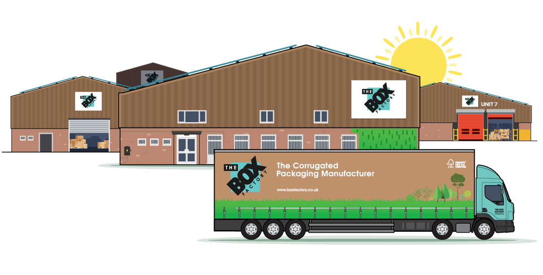 The Box Factory | FEFCO Design Style 0427 | Cardboard Box Manufacturer