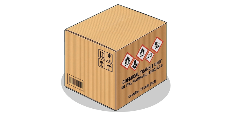 Unique Packaging with FEFCO 0713 by The Box Factory