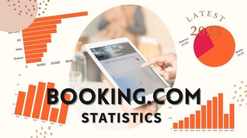 40+ Booking.com Statistics [Latest Figures!]