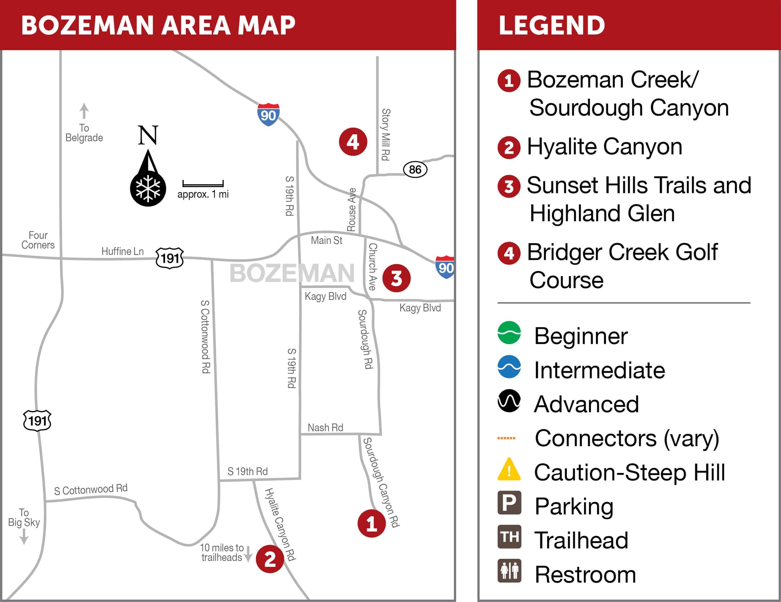 Bozeman Community Nordic Trails Maps