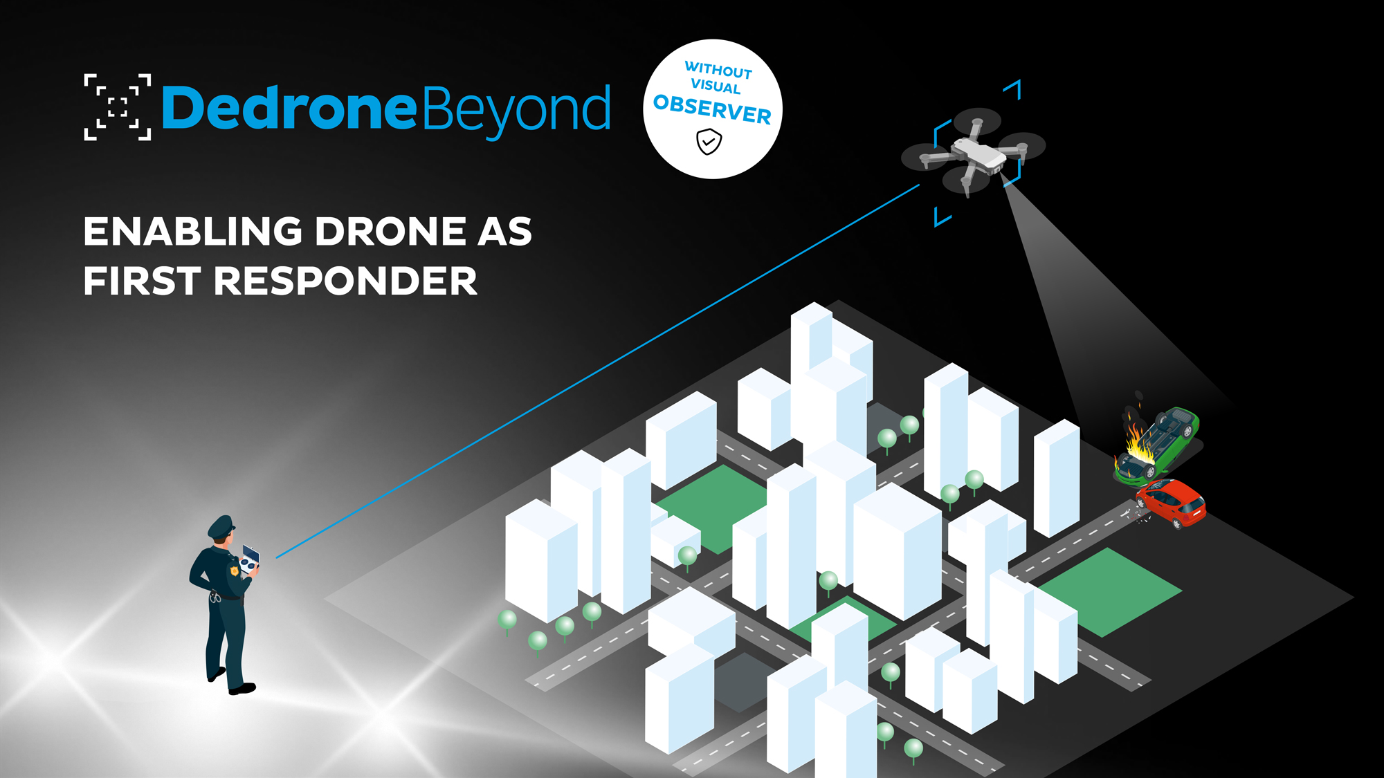 Enabling Drone as First Responder (DFR) - BVLOS