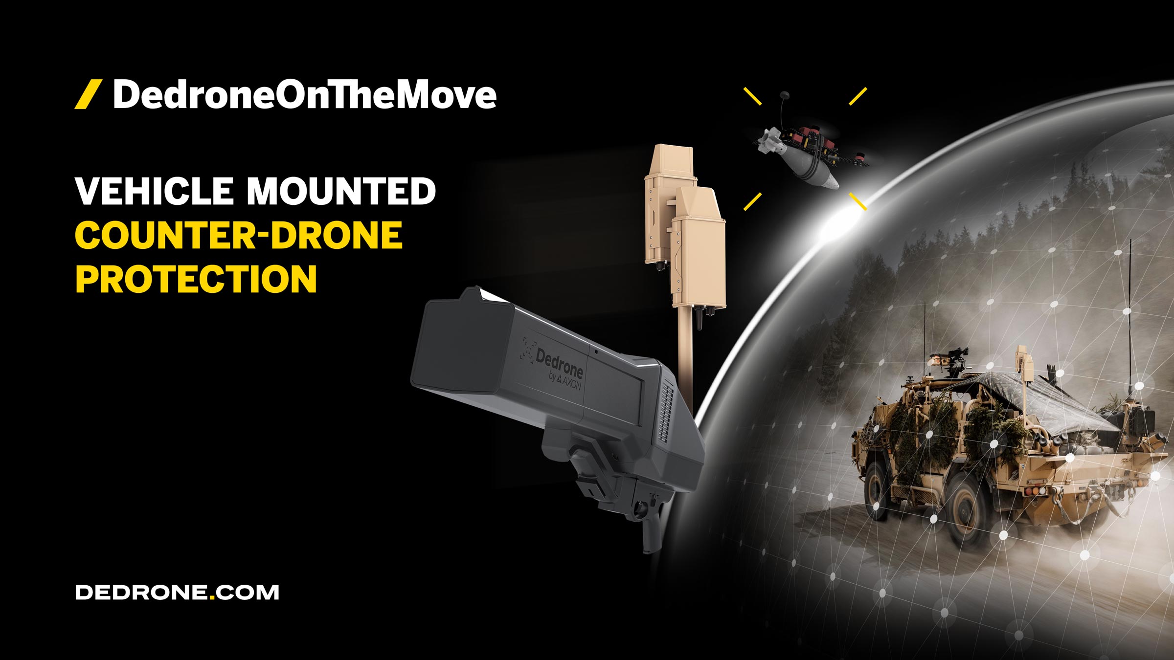 DedroneOnTheMove (DedroneOTM): Vehicle Mounted Counter-Drone Protection