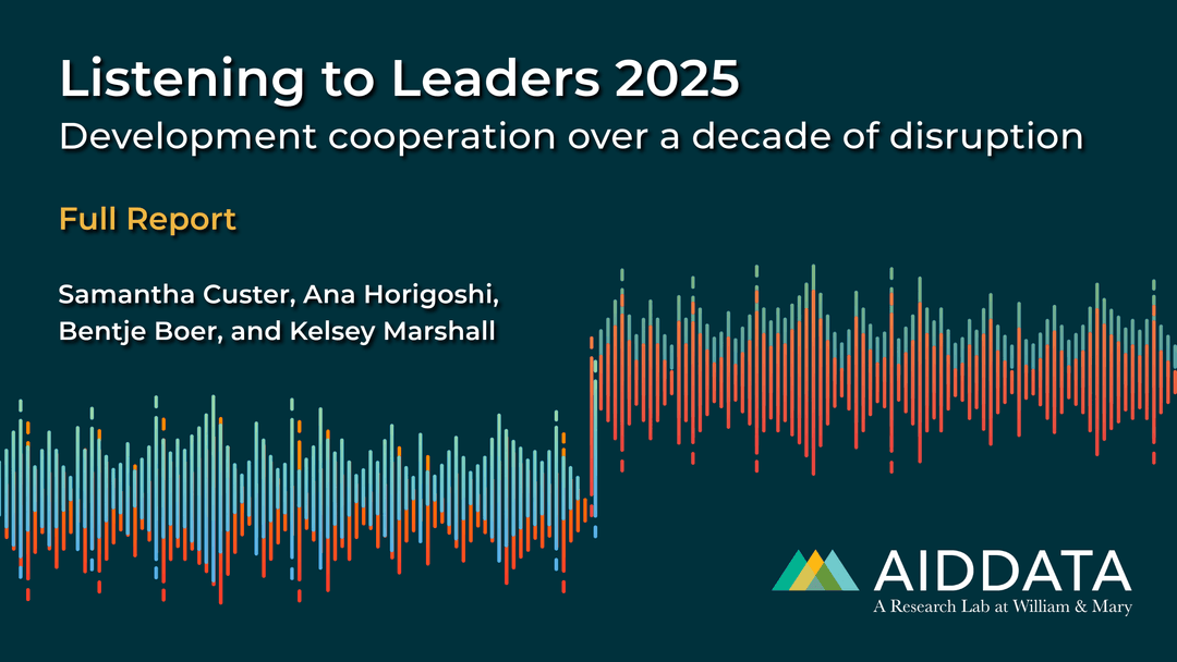 AidData — A Research Lab at William & Mary