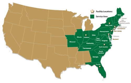 Distribution - Delivering the best Italian products