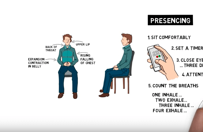 Are You a Present Leader? | Conscious Leadership Group