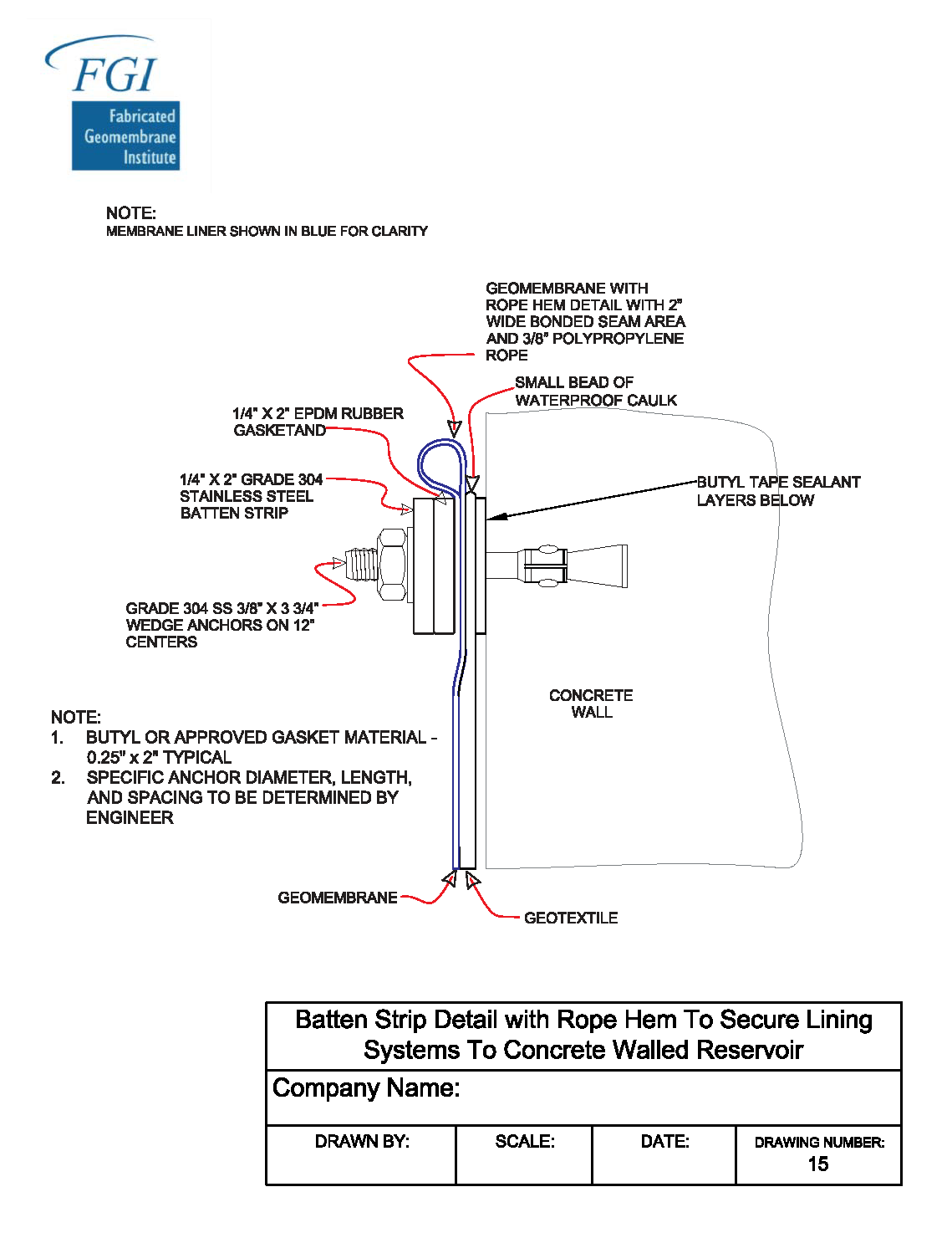 Installation details