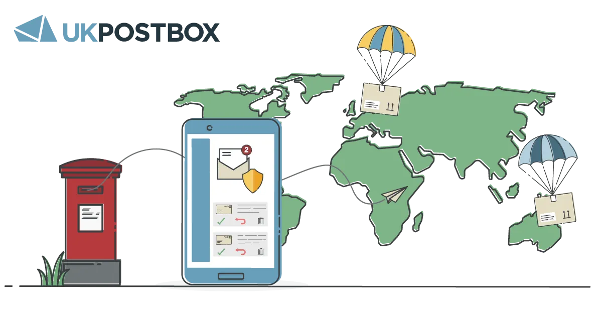 BFPO Armed Forces Mail | What Is BFPO & How Can UK Postbox Help?