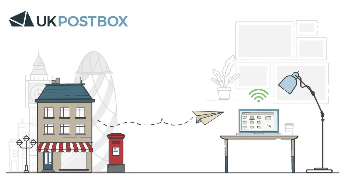 Business Mail Redirection | Why & How To Redirect Your Business Post