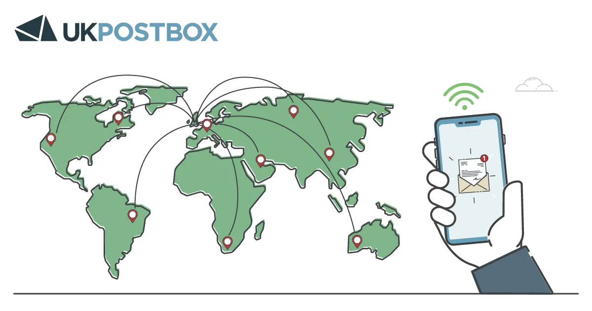 Virtual Addresses For Expats | How It Works