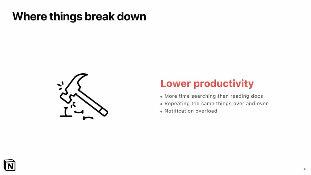 Notion Pitch deck template l Beautiful.ai