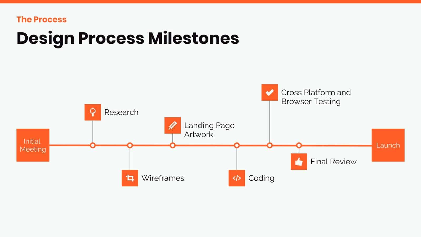 Customizable AI Presentation Slide Templates | Beautiful.ai