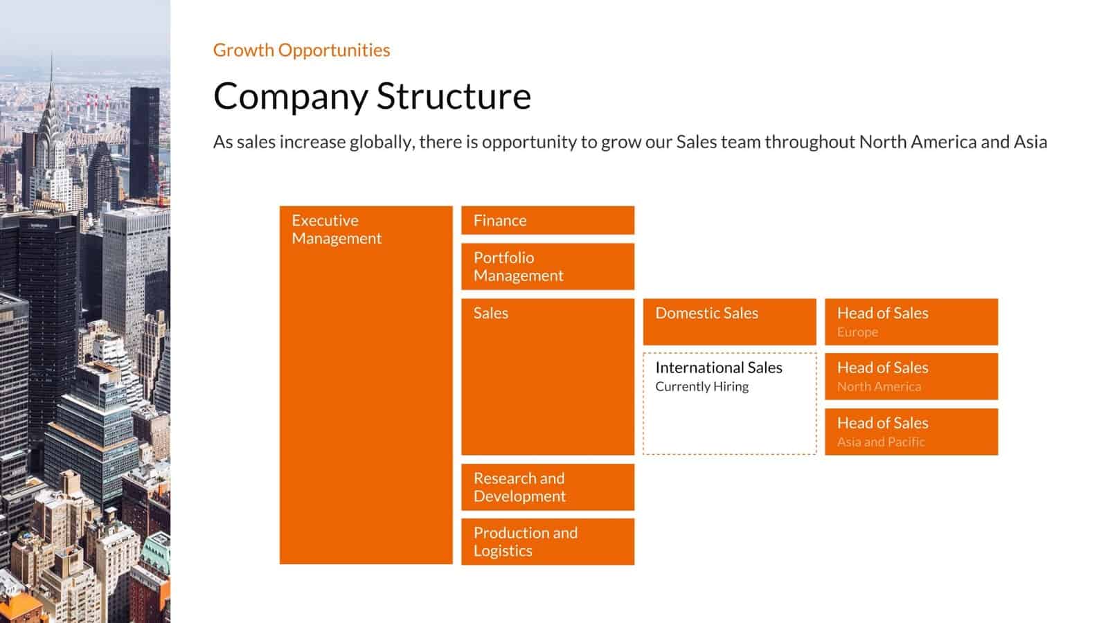 Org Chart Template | Beautiful.ai | Beautiful.ai