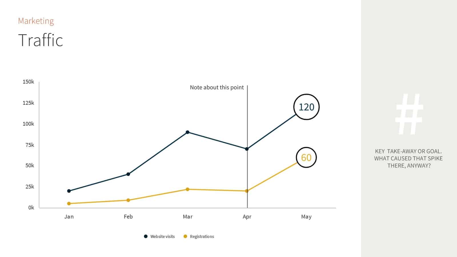 All Hands Meeting Presentation Template | Beautiful.ai