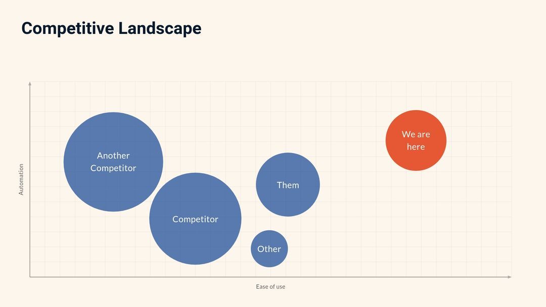 Marketing Plan Template | Beautiful.ai