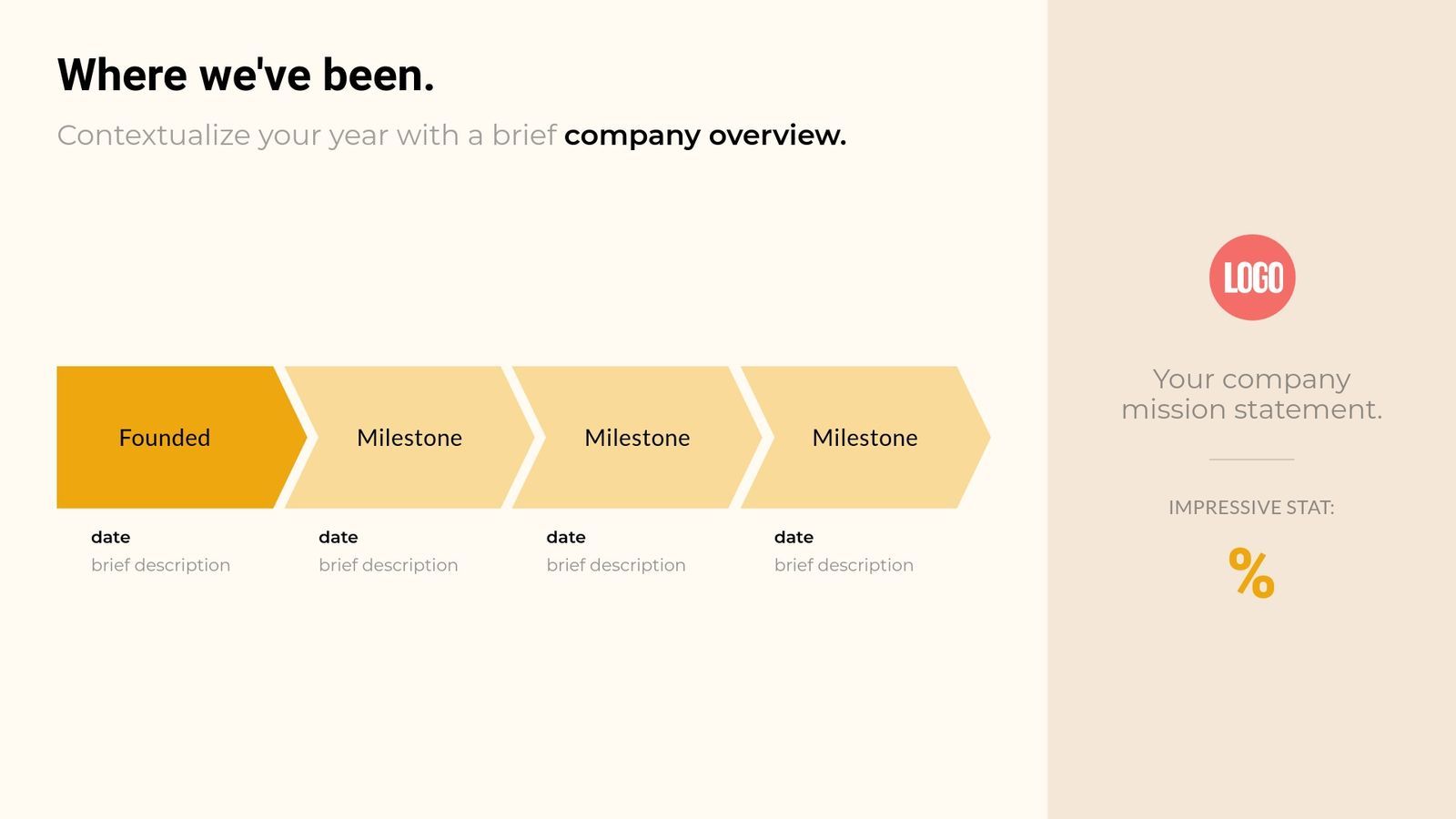 End Of Year Review Template | Beautiful.ai