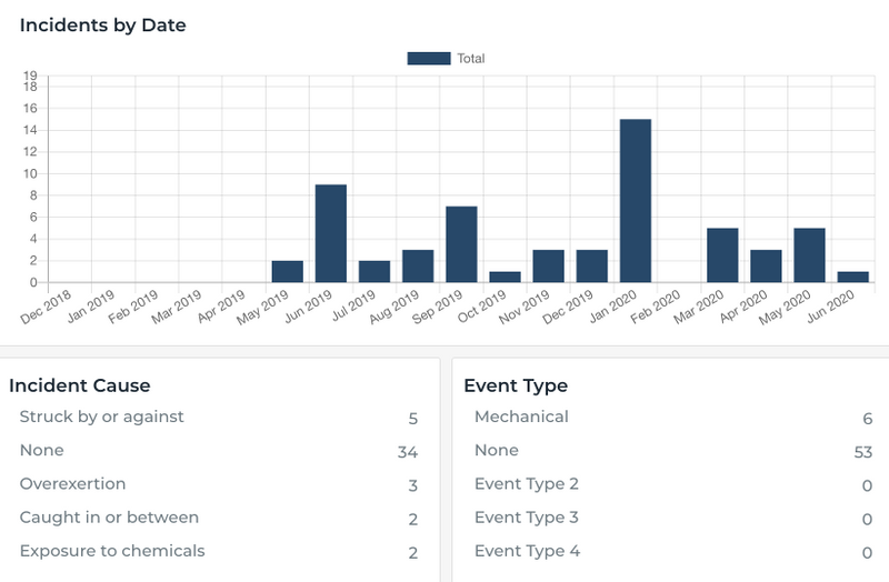 Home [www.teamzero.com]