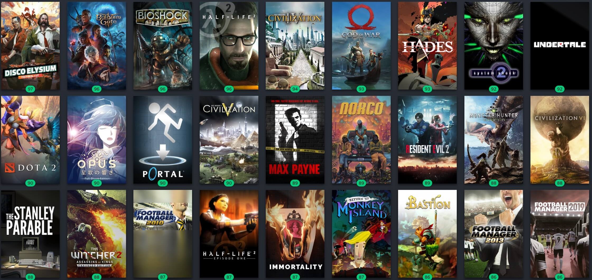 Game Over? Why Digital Ownership Feels More Like Borrowing - Jump Dash Roll