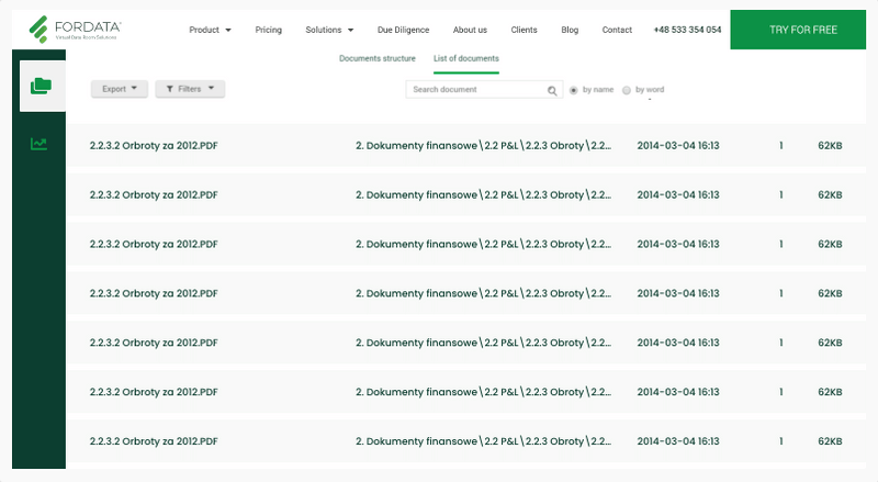 Best Virtual Data Rooms of 2025: Providers Comparison