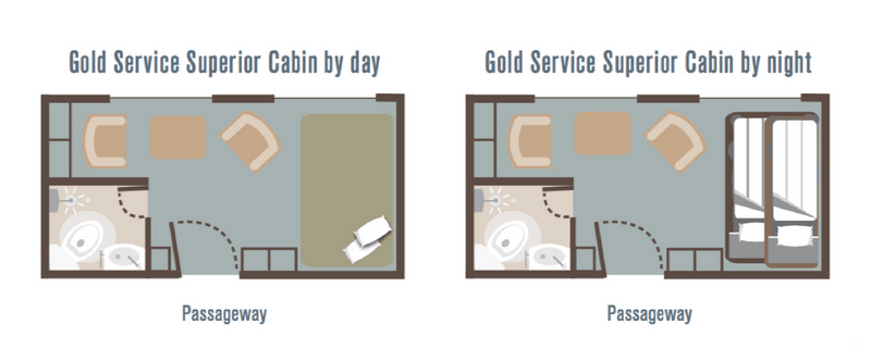 Gold Suite Cabin | The Ghan | Indian Pacific | Great Trains
