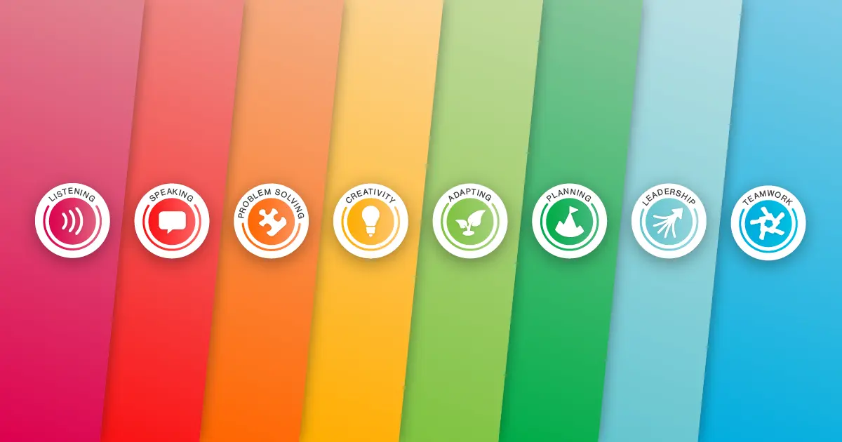 Problem Solving | Universal Framework