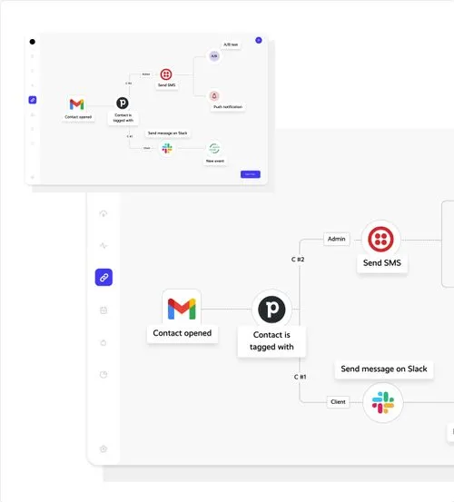 Appmixer: Next-gen embedded iPaaS