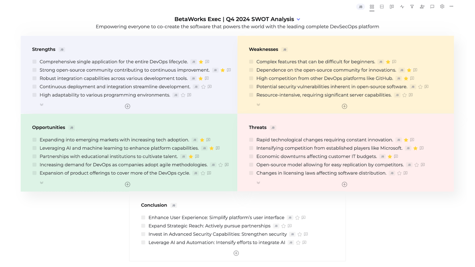 How to Conduct a Team SWOT Analysis Using the alignment.io SWOT ...