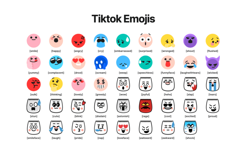 +20 TikTok Emojis Meanings Explained (Copy & Paste Co) - Eggradients.com
