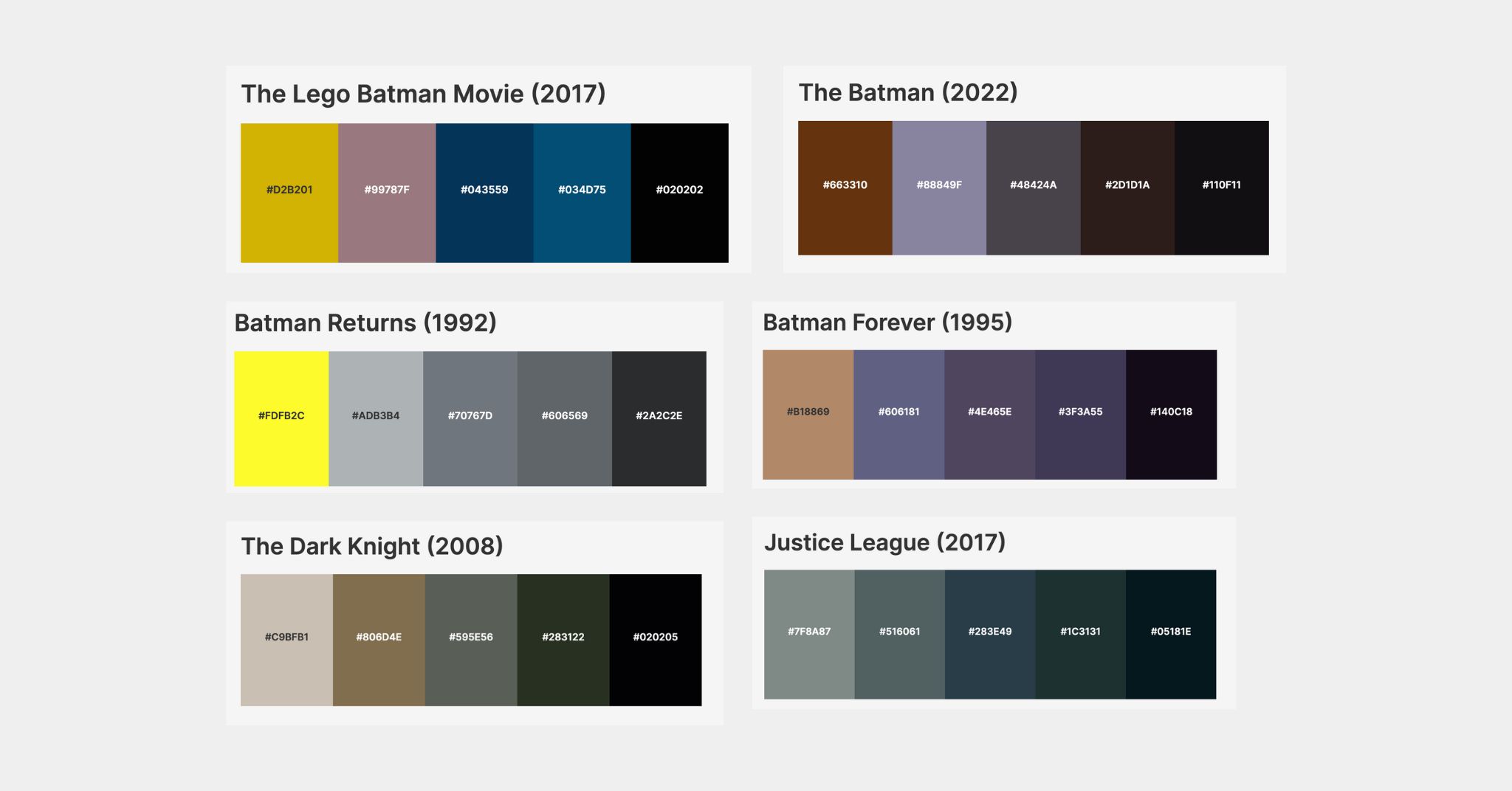 +20 Batman Colors Palette with Hex Codes - Eggradients.com