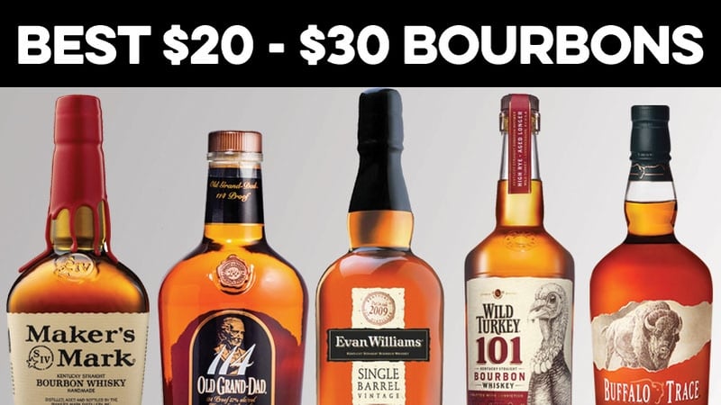 Bourbon Release Calendar | Breaking Bourbon