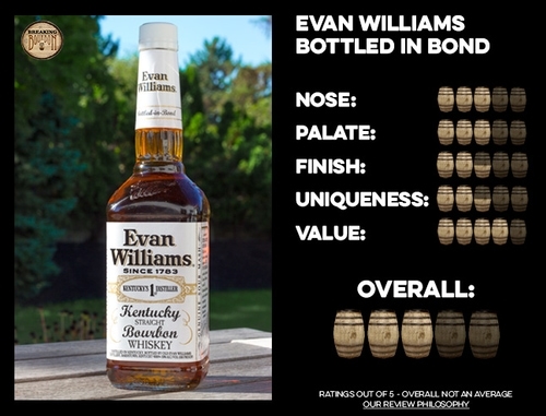 Evan Williams Bottled in Bond Review | Breaking Bourbon