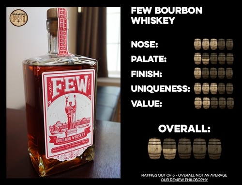 FEW Bourbon Whiskey Review | Breaking Bourbon