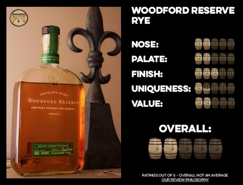 Woodford Reserve Distiller's Select Rye Review | Breaking Bourbon