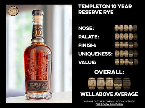 Templeton 10 Year Reserve Rye Review | Breaking Bourbon