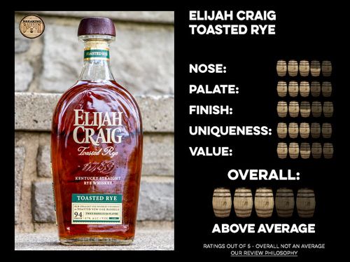 Elijah Craig Toasted Rye Review | Breaking Bourbon