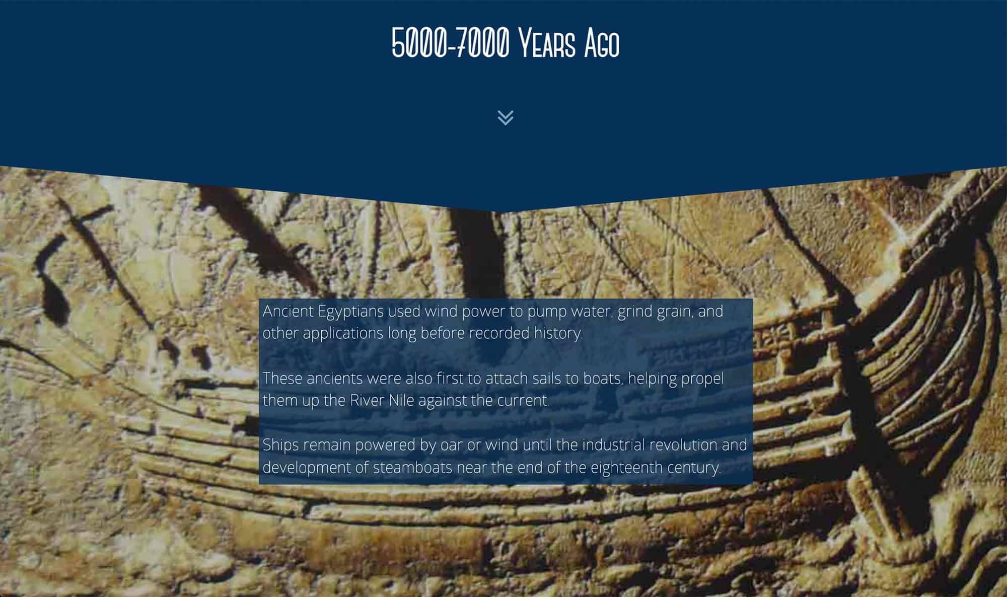 Elearning Examples: Game - Based, Scenarios, Interactive Courses ...