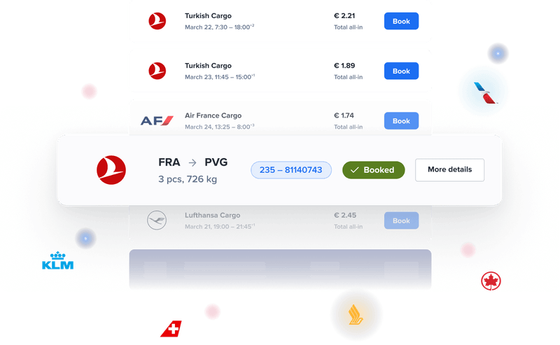 Turkish Cargo Flight Schedules, Rates, Booking & Tracking