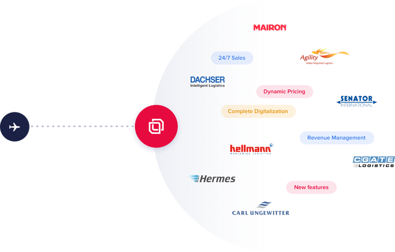 cargo.one for airlines