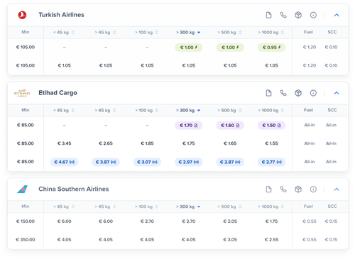 The easiest way to track your Turkish Cargo shipments