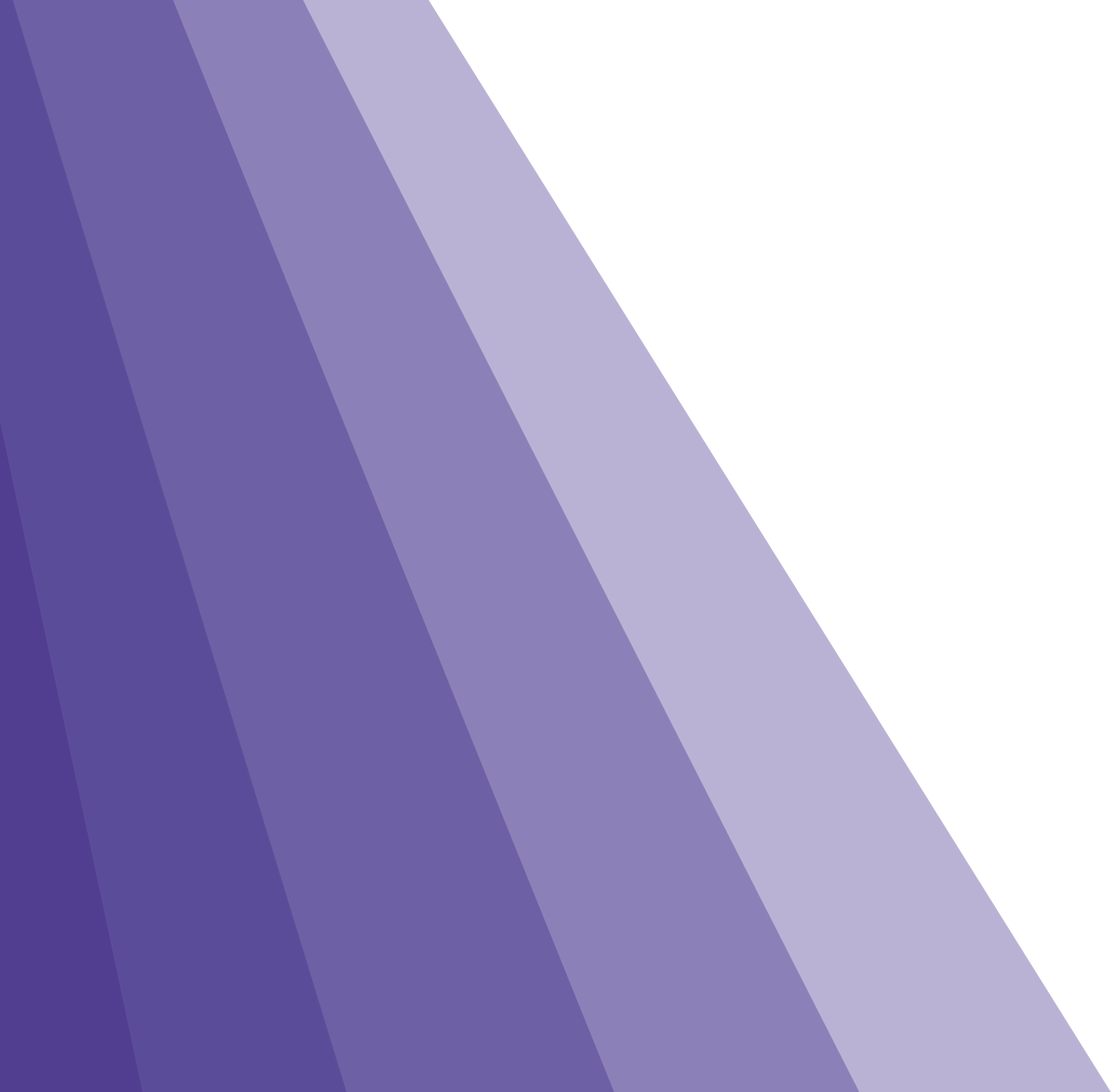 Our Choir Structure | Barnsley Youth Choir