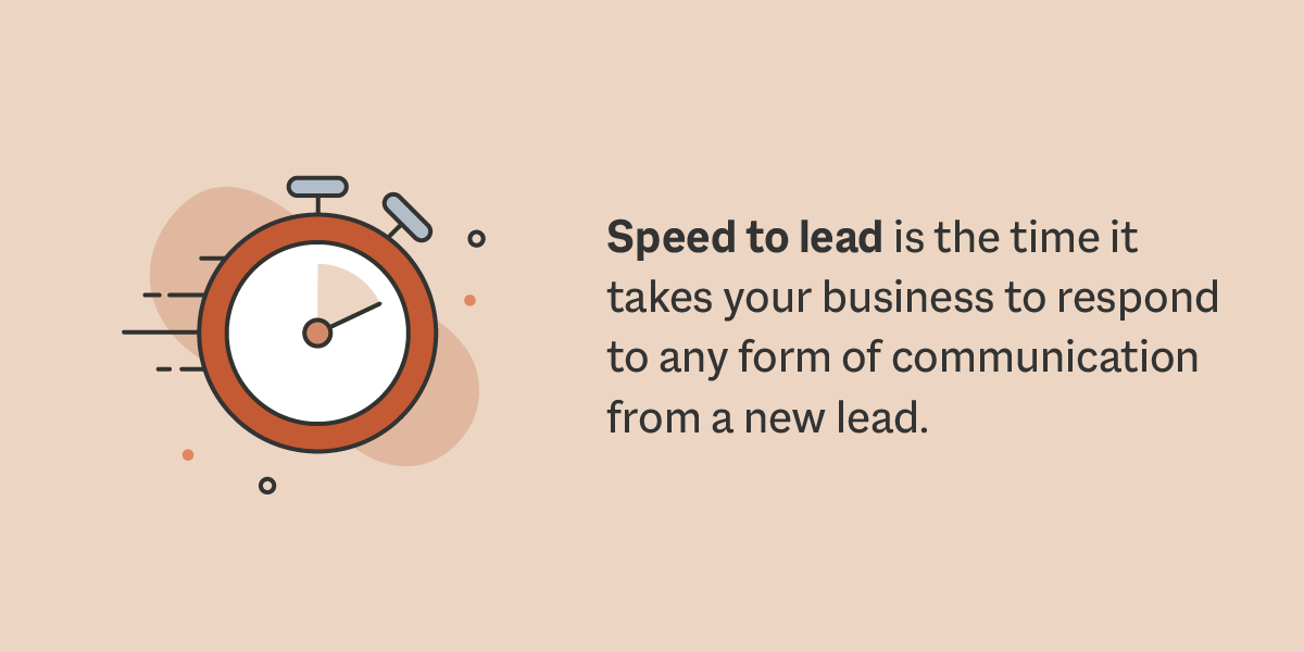 Speed to Lead: Definition & How To Improve It | Smith.ai