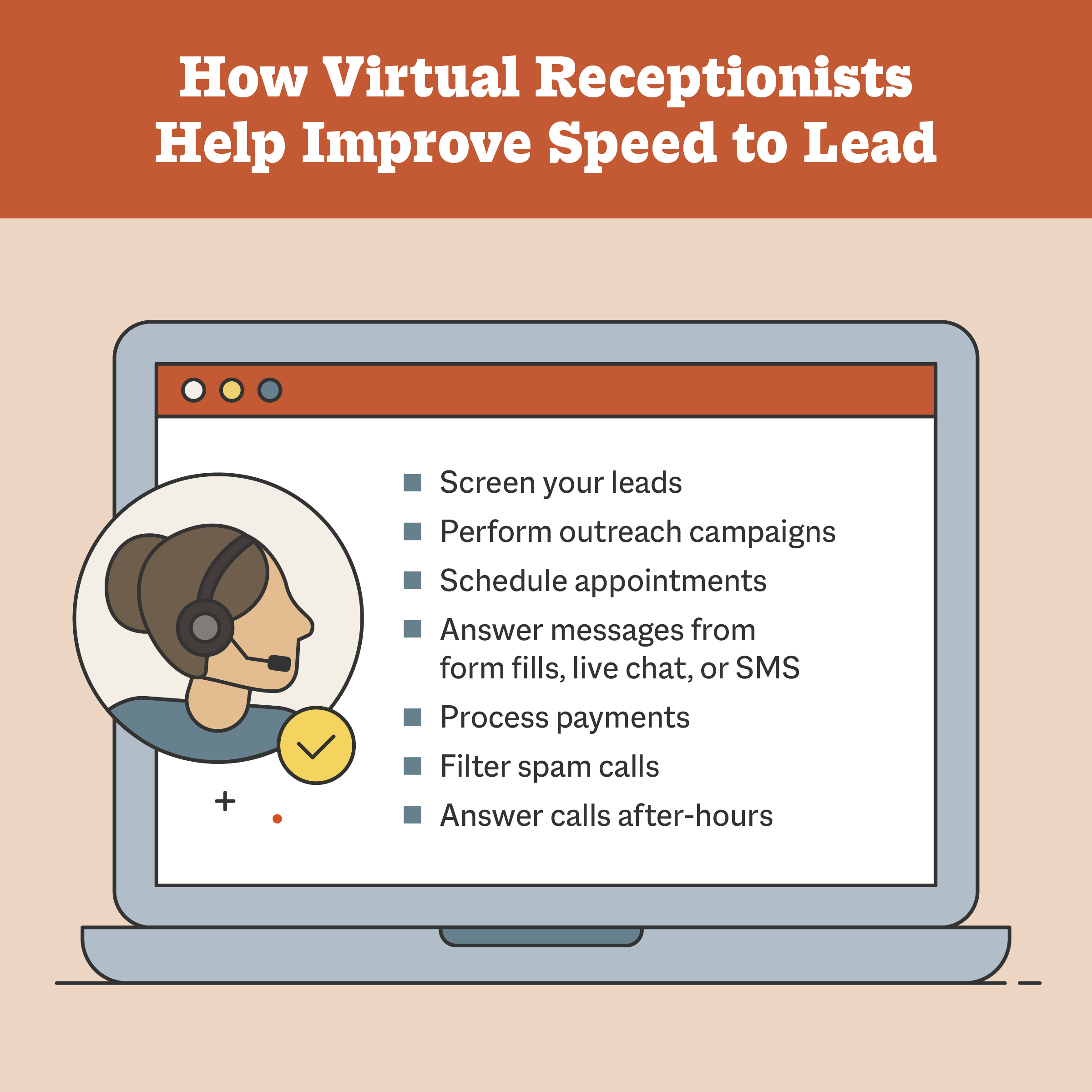 Speed to Lead: Definition & How To Improve It | Smith.ai