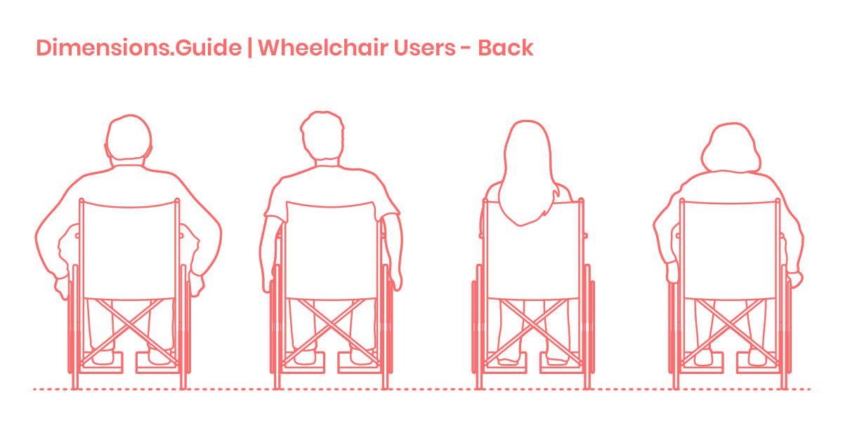 Wheelchair Users - Back Dimensions & Drawings | Dimensions.com