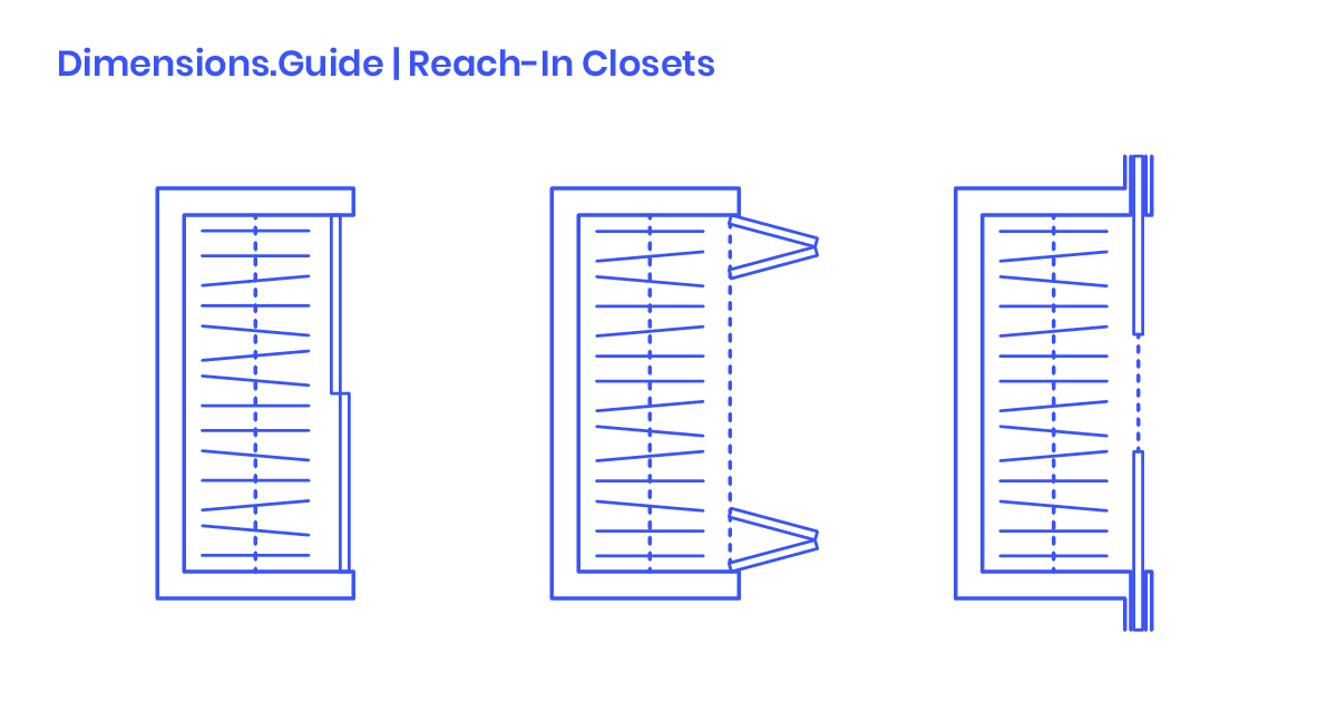Reach-In Closets Dimensions & Drawings | Dimensions.com