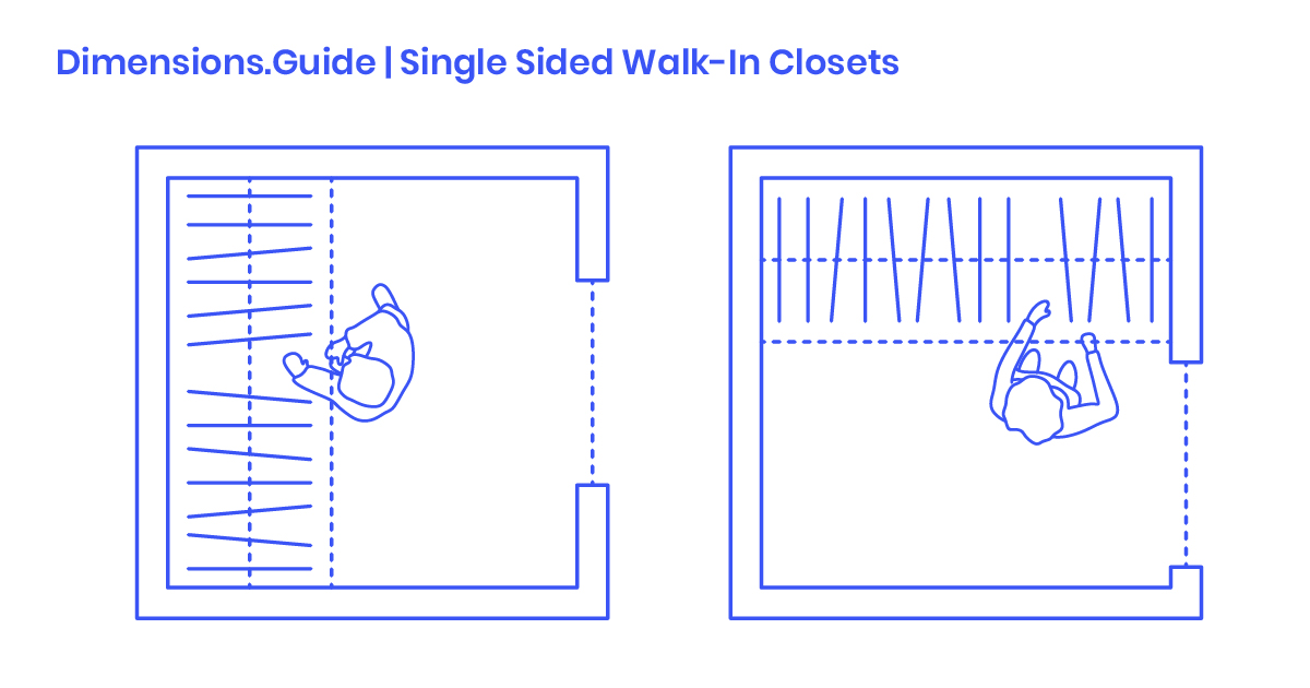 Standard Size Walk In Closet