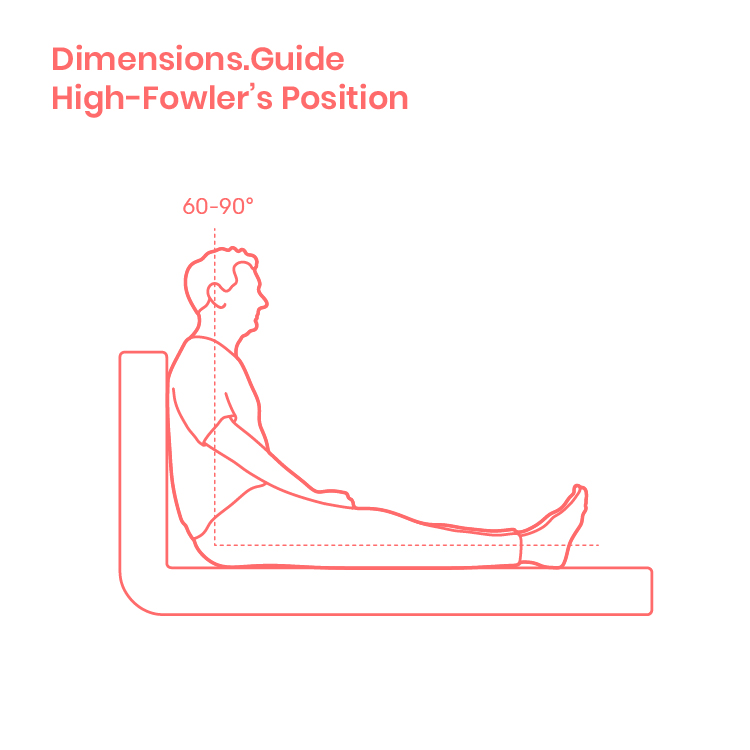 High Fowler's | Upright Position Dimensions & Drawings | Dimensions.com