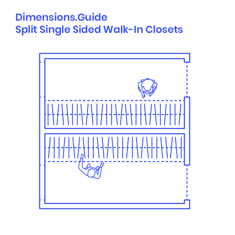 Split Single Sided Walk-In Closets Dimensions & Drawings | Dimensions.com