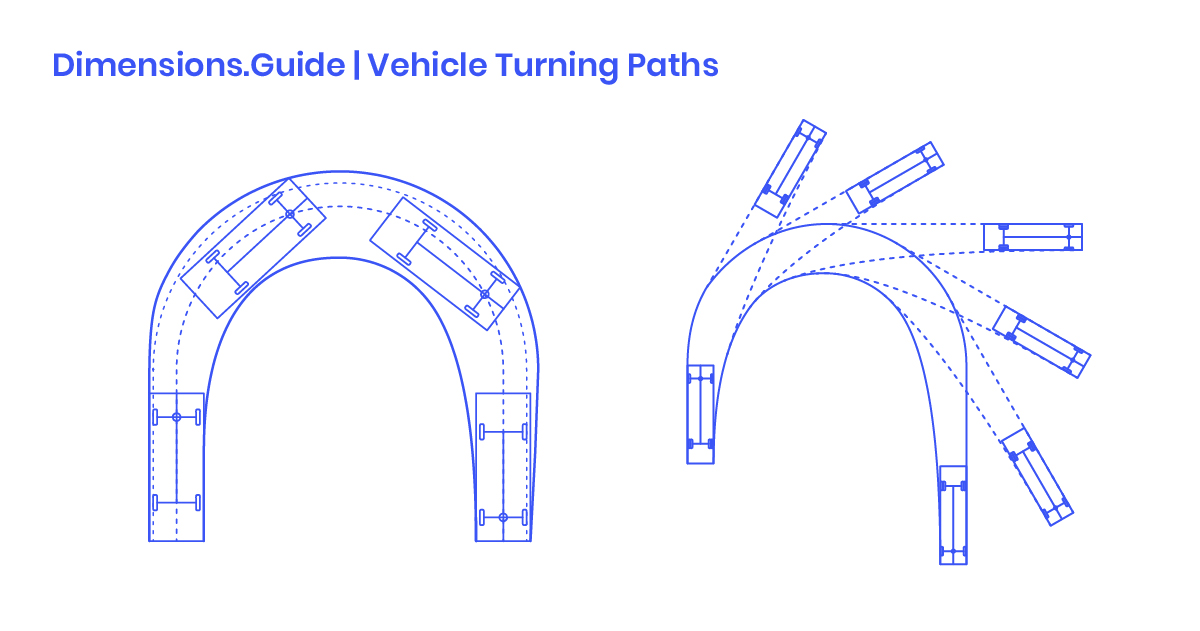 Vehicle Turning Path Layouts Dimensions & Drawings | Dimensions.com