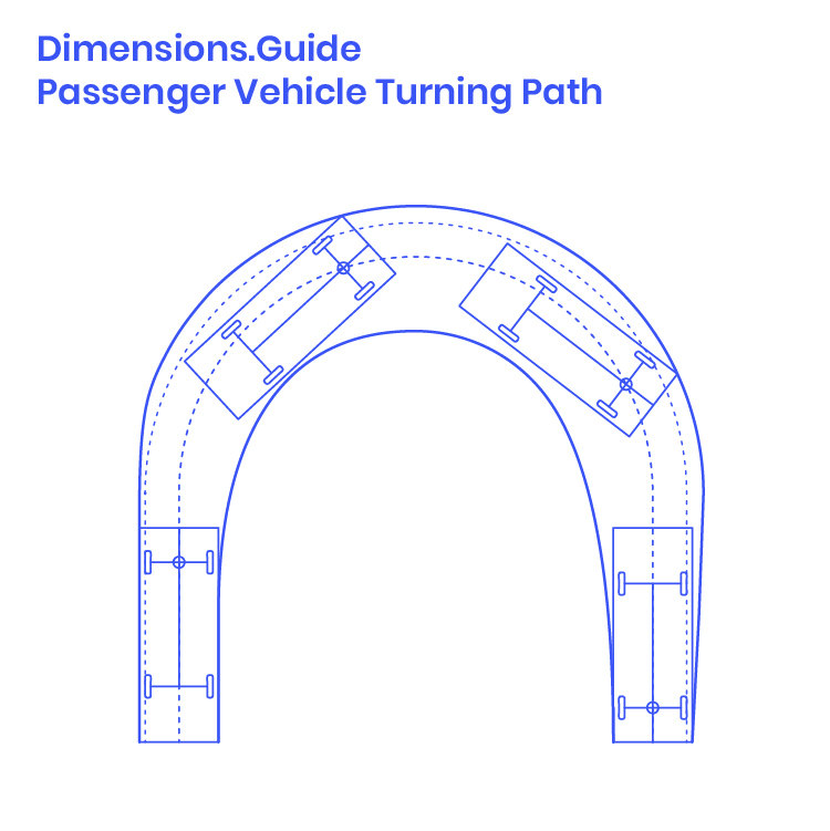 Passenger Turning Path - 180° Dimensions & Drawings | Dimensions.com