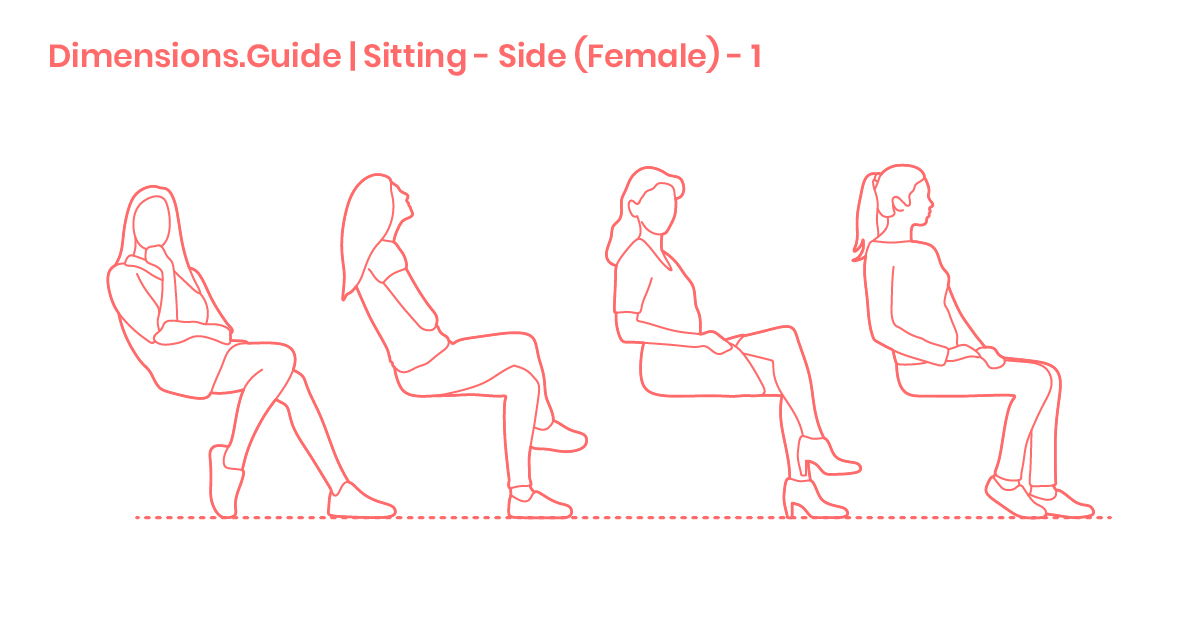 Sitting - Female (Side) - 1 Dimensions & Drawings | Dimensions.com