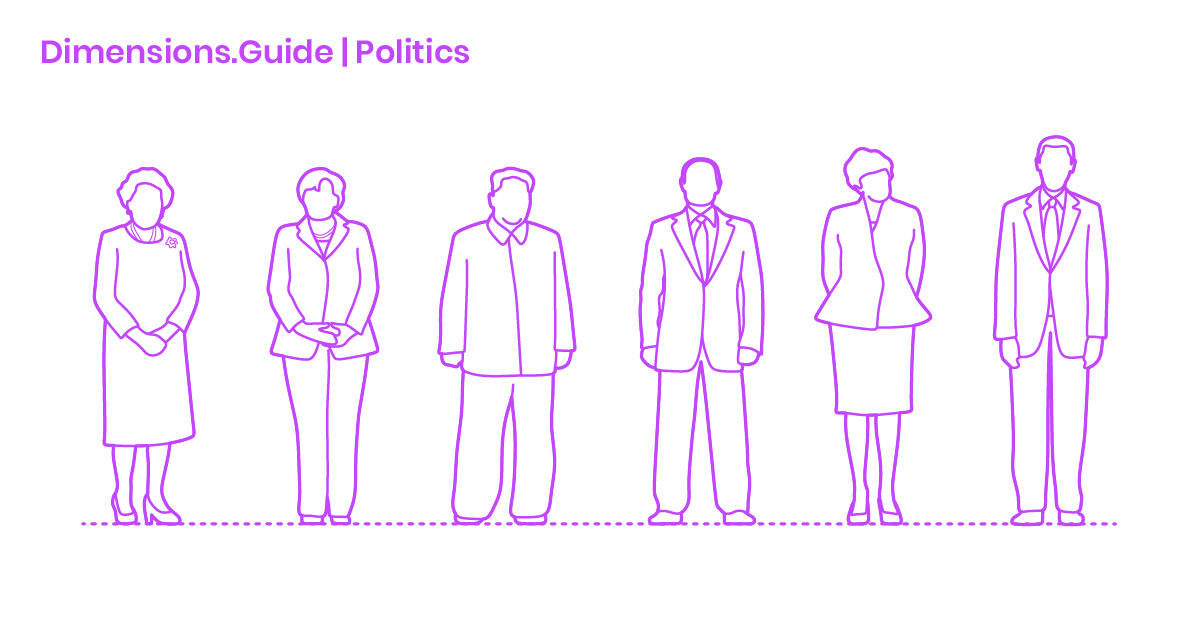 Global Politics Dimensions & Drawings | Dimensions.com